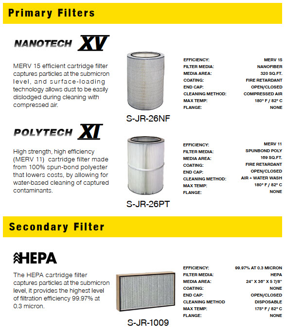 Item # FRED-Jr, Fume Collector On Omni Finishing