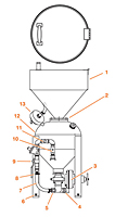 Single-Pass Pressure Vessel On Omni Finishing